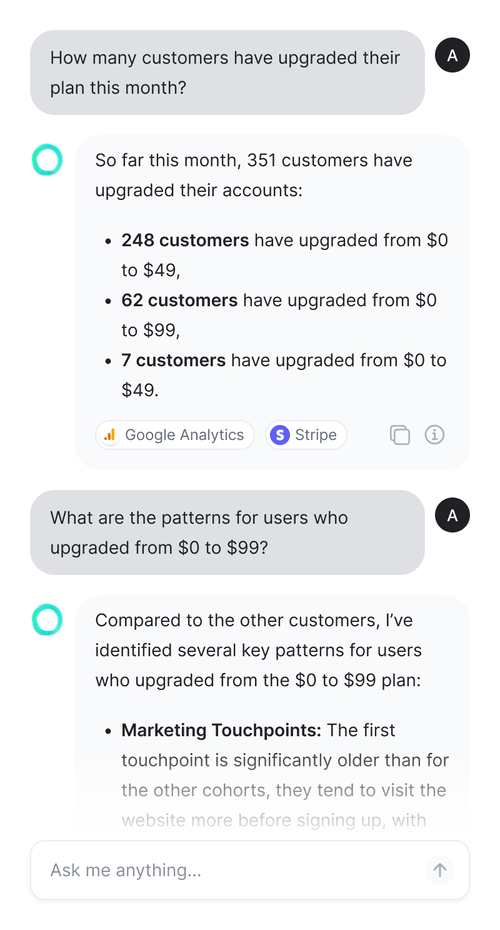 Blobr — Your AI data analyst buddy so that you always make data-driven decisions
